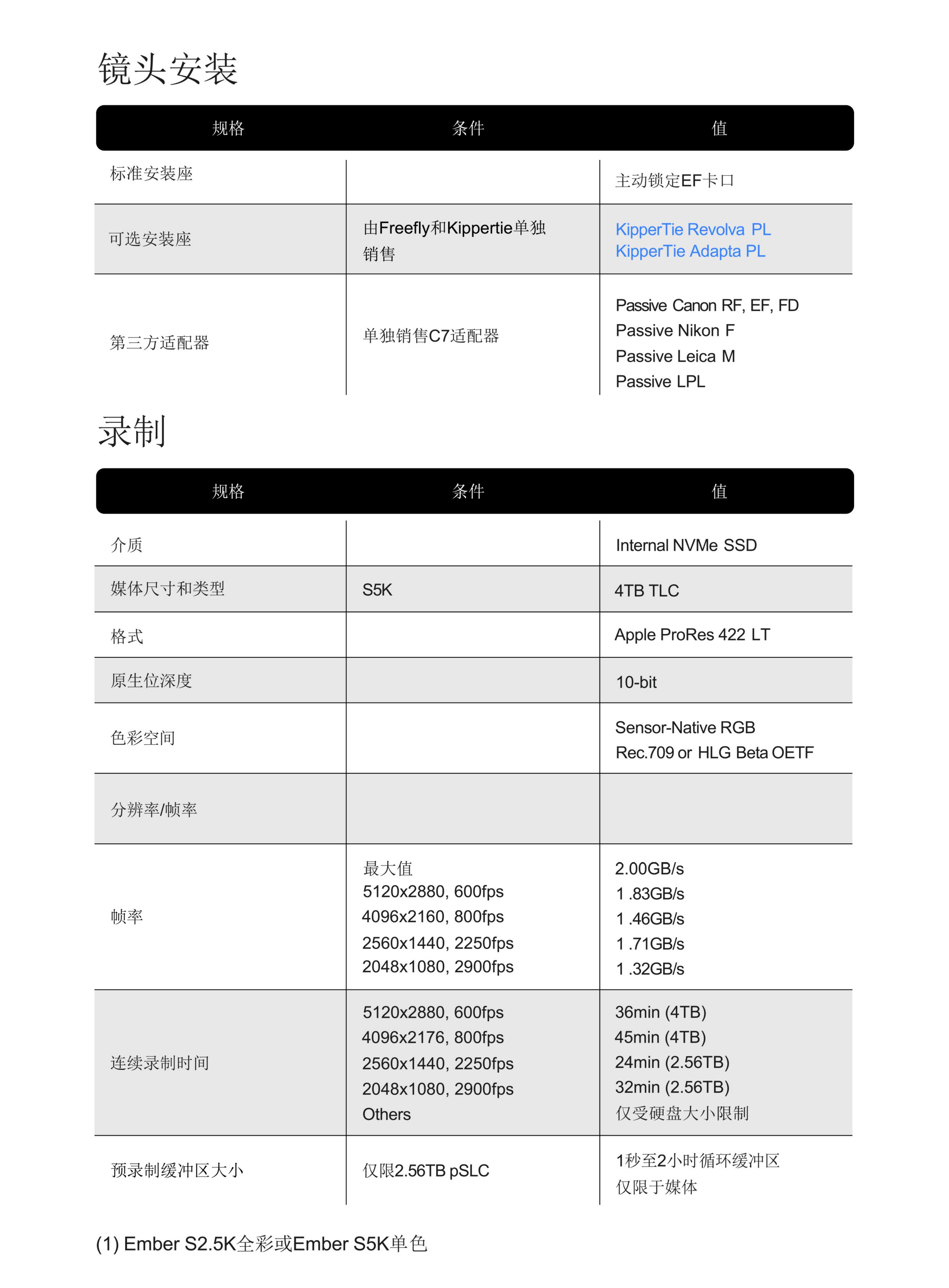 freefly ember s5k高速相机 - 深圳锐胜光电科技有限公司-高光谱成像仪生产厂家,供应商,总代理