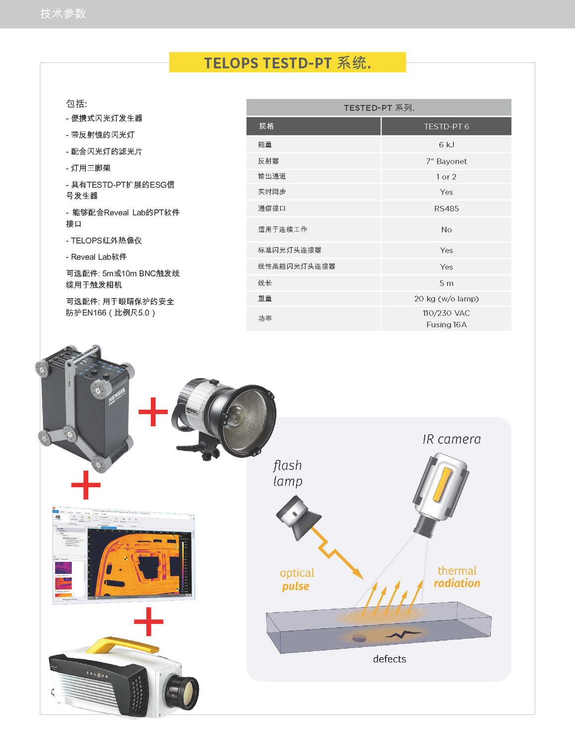 TELOPS-TESTD系列无损检测系统 - 深圳锐胜光电科技有限公司-高光谱成像仪生产厂家,供应商,总代理